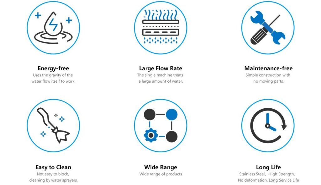 Hydraulic Static Screen – ENVIRODEN